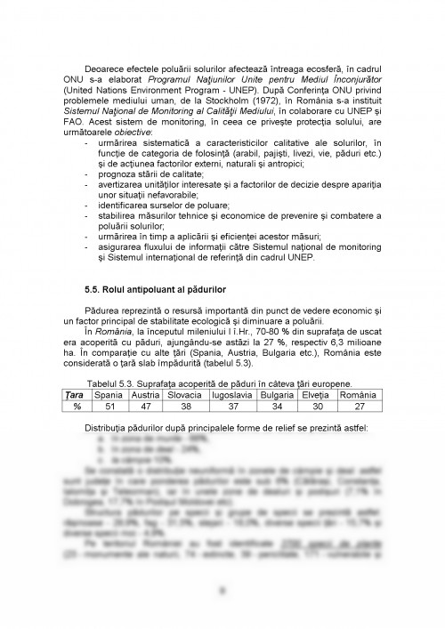 Referat: Poluarea Solului (#359241)