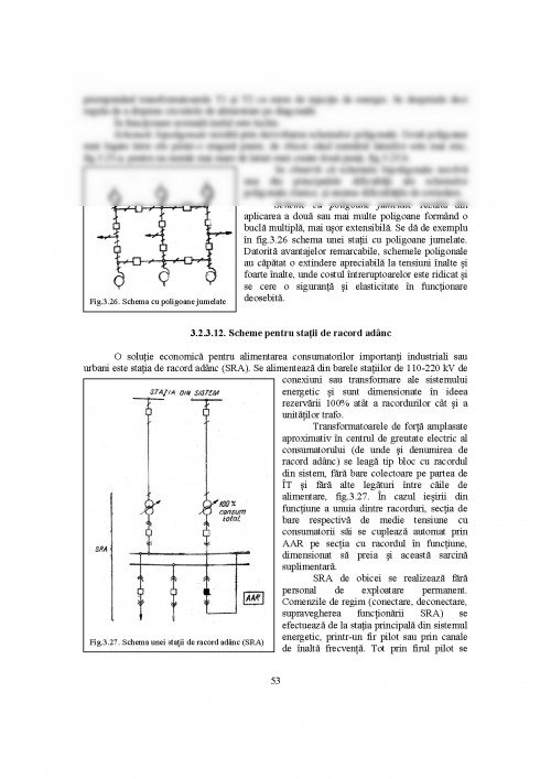 Curs: Stații și Posturi de Transformare (#359951)