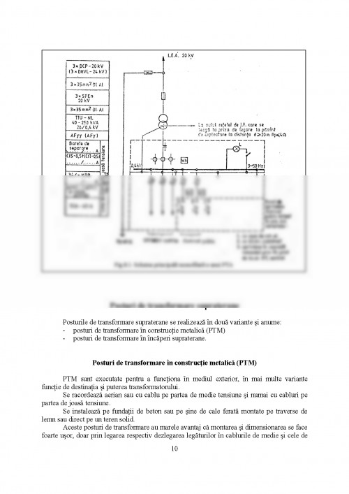 Curs: Stații și Posturi de Transformare (#359951)