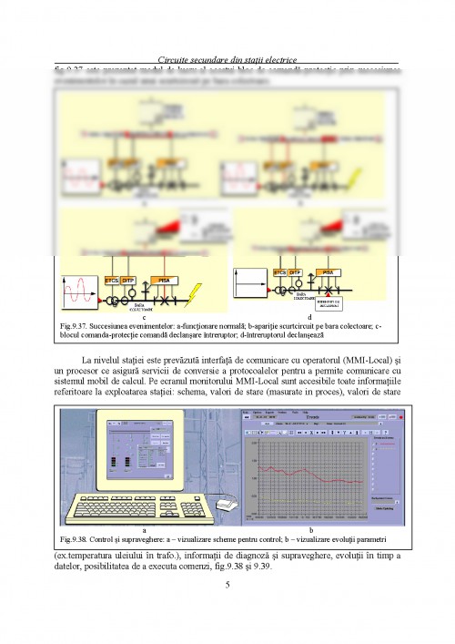 Curs: Stații și Posturi de Transformare (#359951)