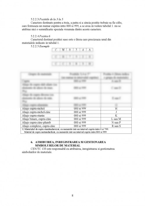 Laborator: Metale și aliaje folosite în construcția de echipamente ...