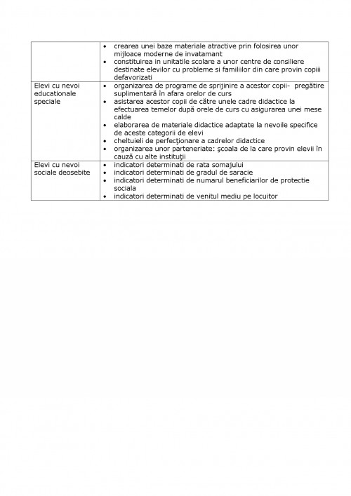 Referat: Fundamentarea Necesarului de Finanțare și Formula de Alocare a ...