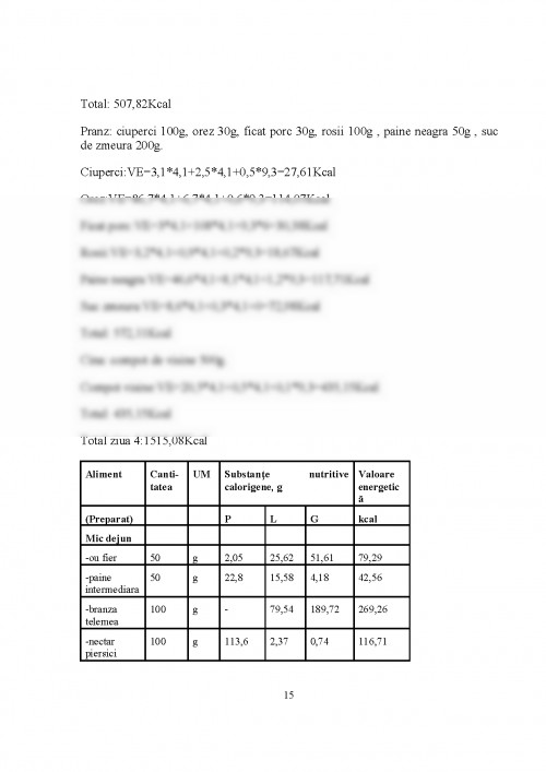 Referat: Dieta unui adult supraponderal (#370514)
