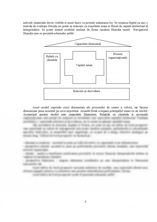 Referat: Capitalul Uman (#370617)