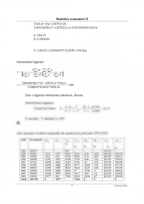 Referat: Proiect statistică economică (#371974)