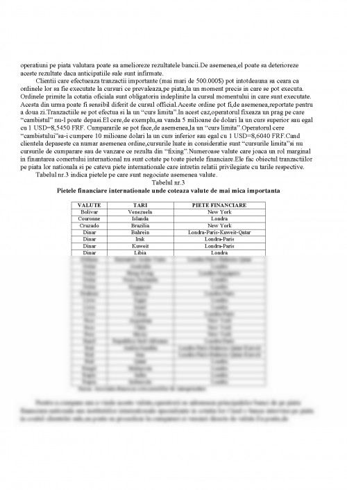Referat: Piața valutară internațională interbancară (#378883)