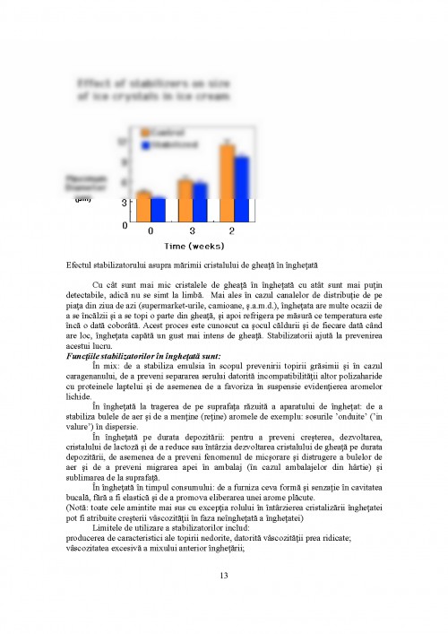 Referat: Înghețată (#381995)