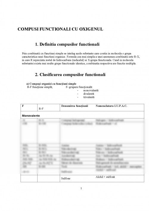 Referat: Compuși funcționali cu oxigenul (#385771)