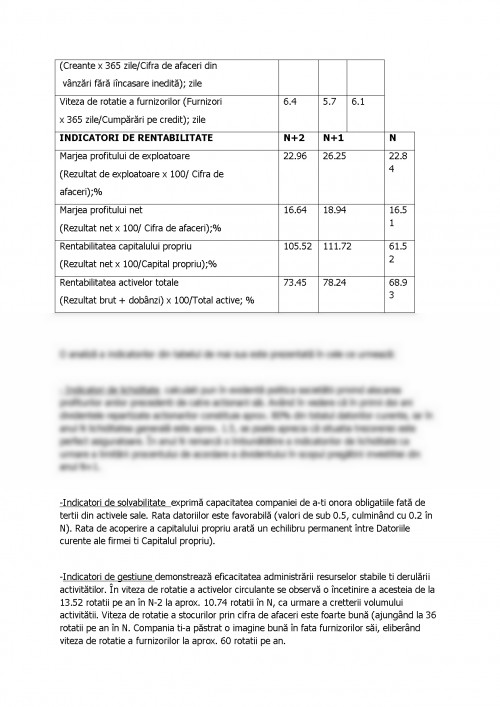 Referat: Caiet practică restaurant libanez - SC Beirut Trade Center SRL ...