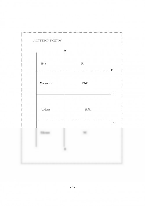 Referat: Scara lui Platon (#396275)