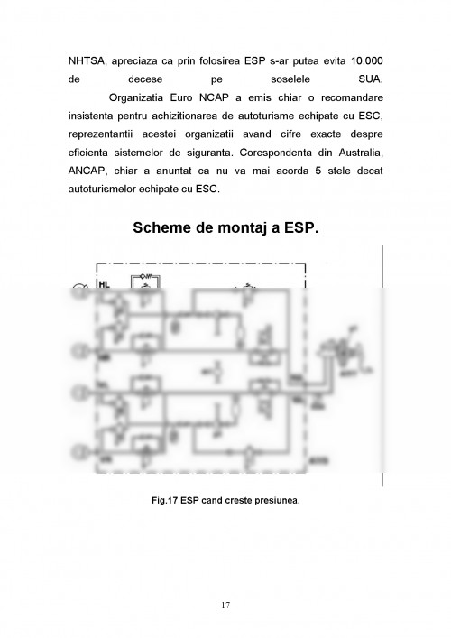 Referat: Sistemul ESP (Electronic Stability Program) (#396769)