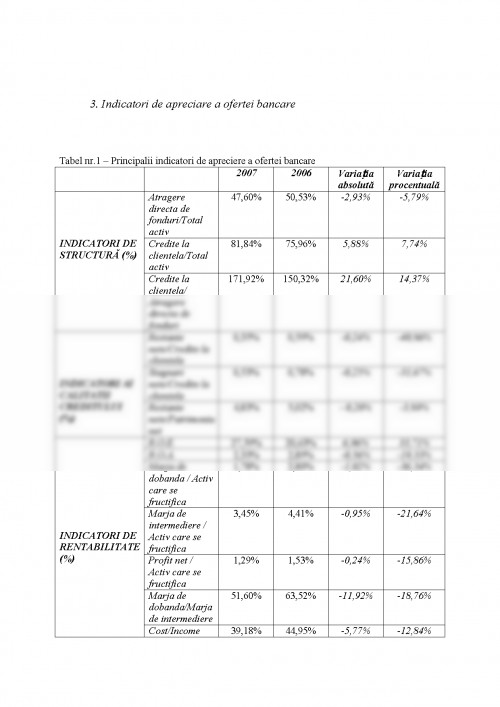 Referat: Banca Italo Romena (#399892)