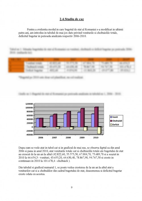 Referat: Evoluția bugetului de stat al României în perioada 2006-2010 ...