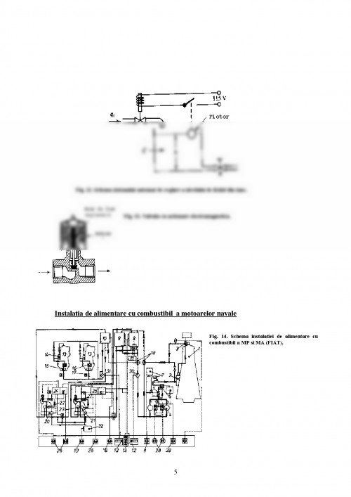 Curs: Instalații mașini (#423706)