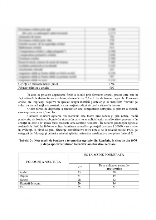 Referat: Utilizarea informației pedologice în scopul identificării ...