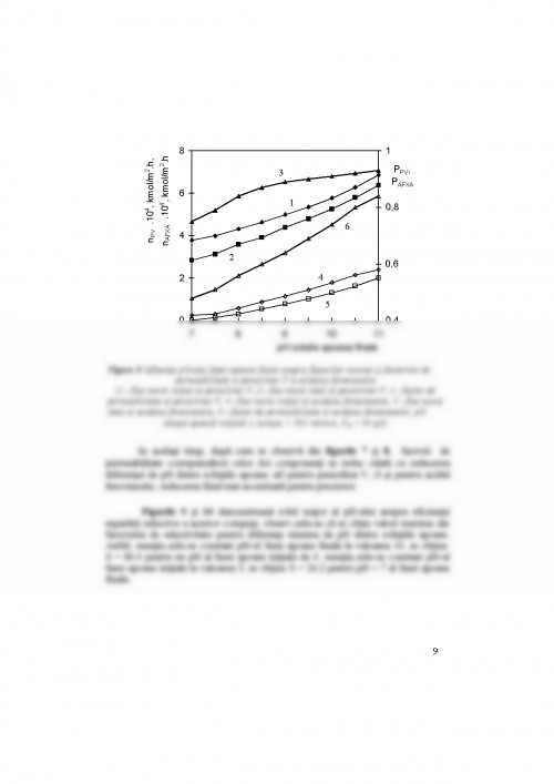 Referat: Penicilina (#438373)