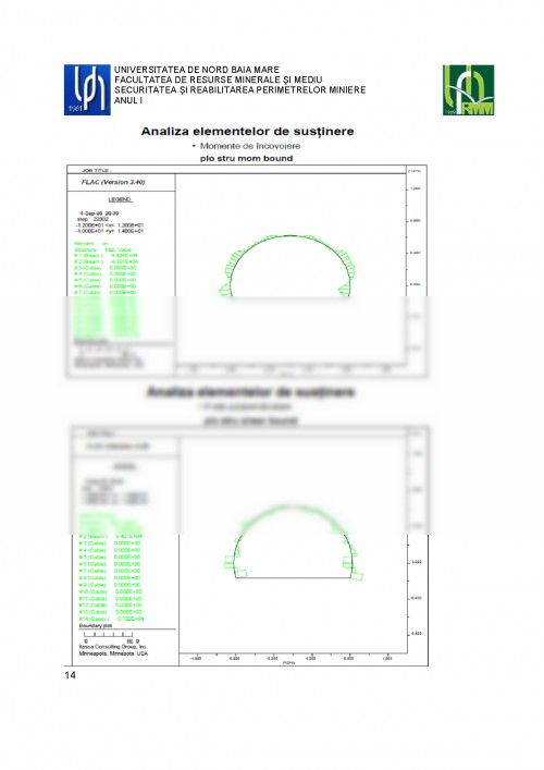 Referat: Modelarea matematică în proiectarea și simularea unui taluz ...