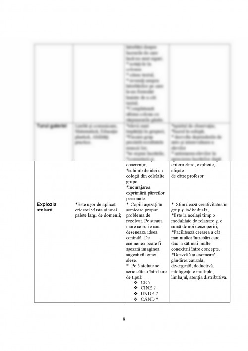 Referat: Tehnici de Cooperare (#440549)