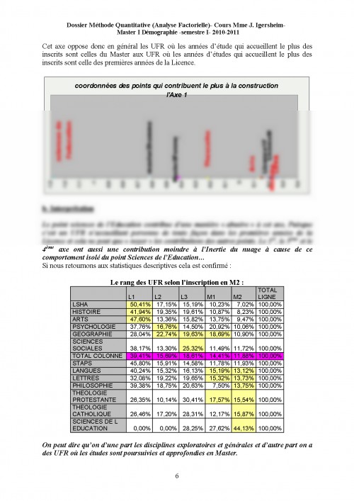 Referat: Analyse Factorielle des Composantes (#443719)