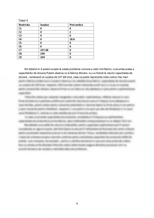 Referat: Modelul de programare liniară (#444221)