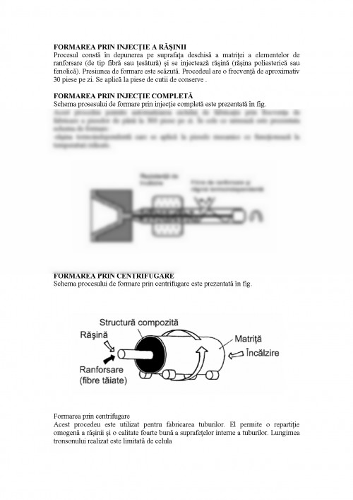 Referat: Materiale compozite și fibre avansate. descriere și aplicatii ...