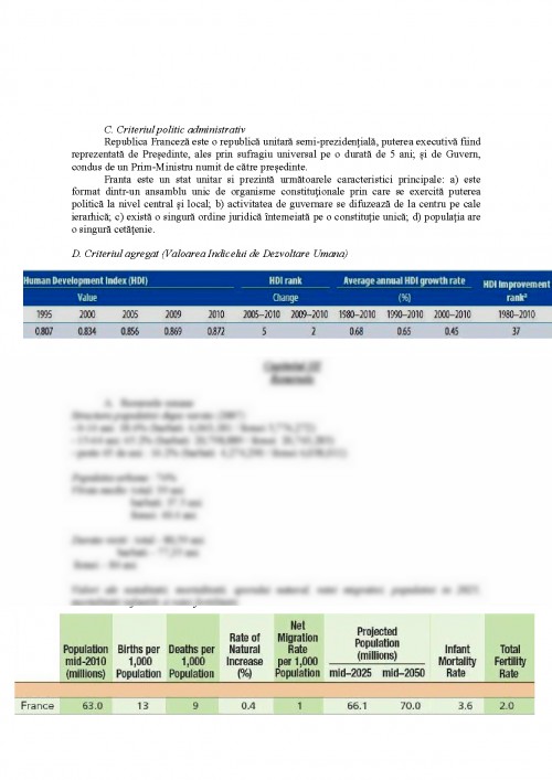 Referat: Franța - geografie economică (#457707)