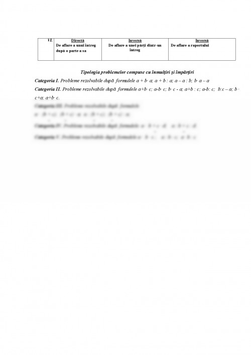 Referat: Metodologia rezolvării problemelor la clasele primare (#464085)