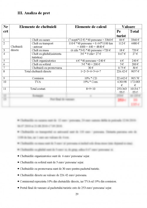 Referat: Program Turistic - Kusadasi Turcia (#469988)