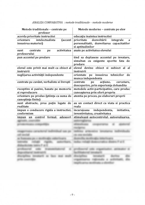 Referat: Metode moderne versus metode tradiționale de predare (#471383)