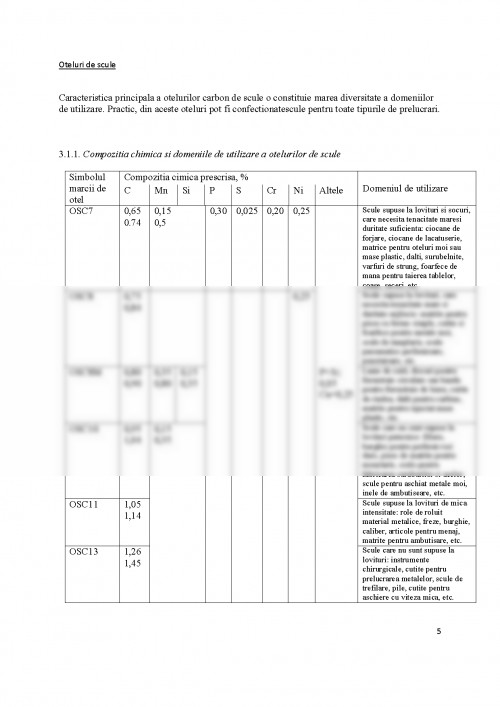 Referat: Oțeluri de scule (#475671)