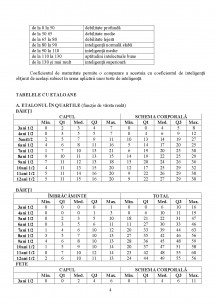 Curs: Testul Omulețului (#370725)